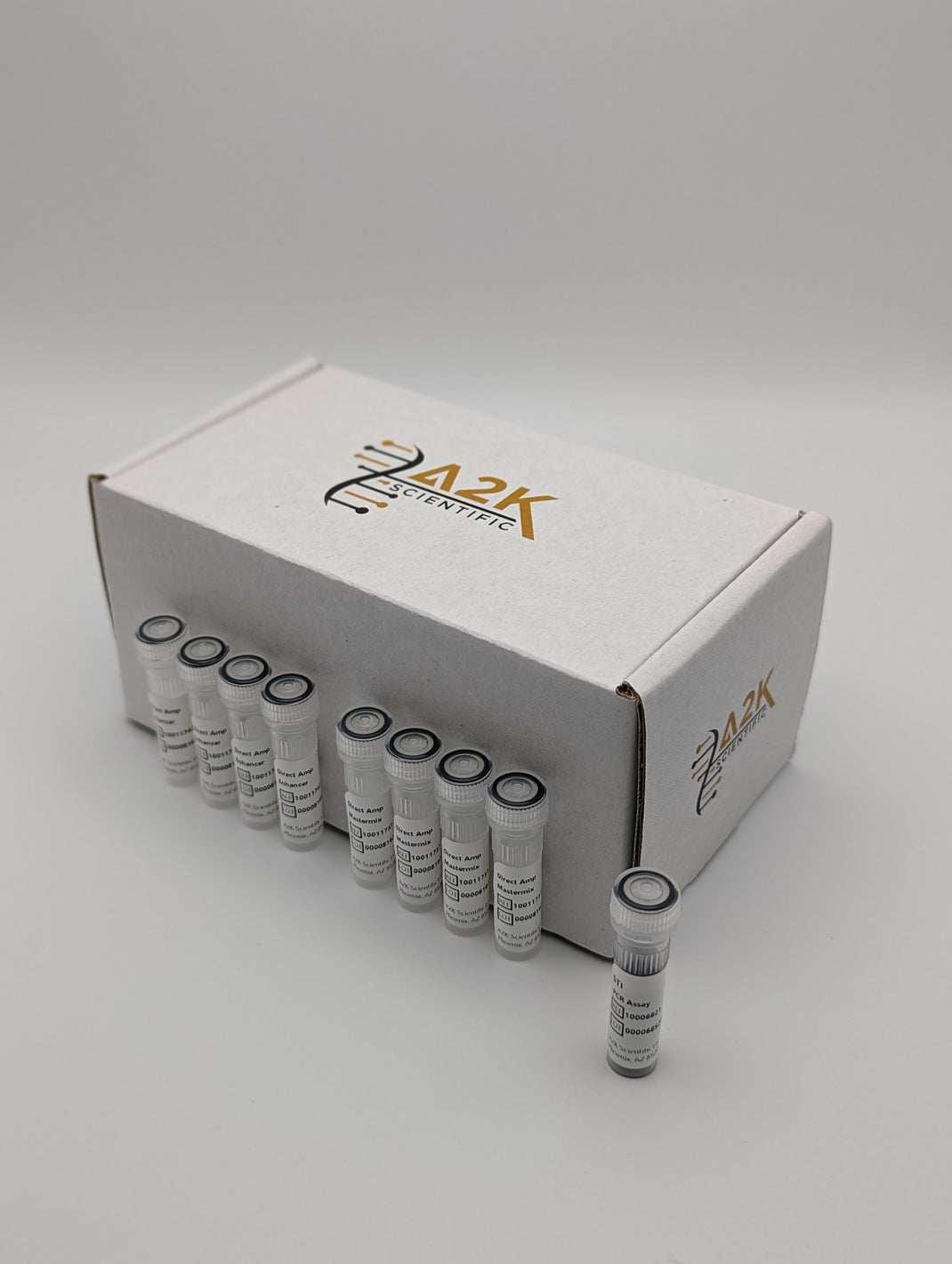 STI Plus – A2K Scientific